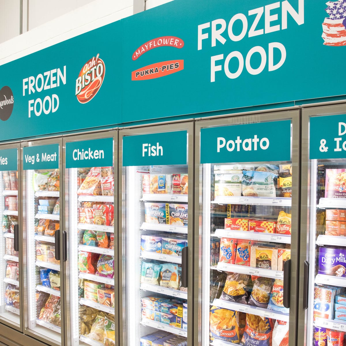 Food Industry News UK FROZEN FOOD SALES OUTPACE OVERALL GROCERY MARKET